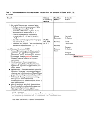 NICU.pdf | Pregnancy | Reproductive Health