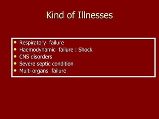 Nicu care, sense of emergency | PPT