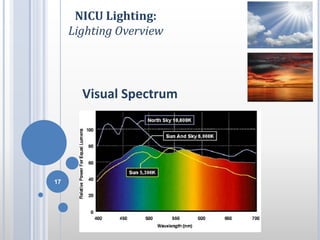 Nicu lighting design handout | PDF