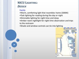 Nicu lighting design handout | PDF