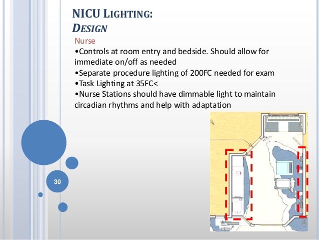 Nicu lighting design handout