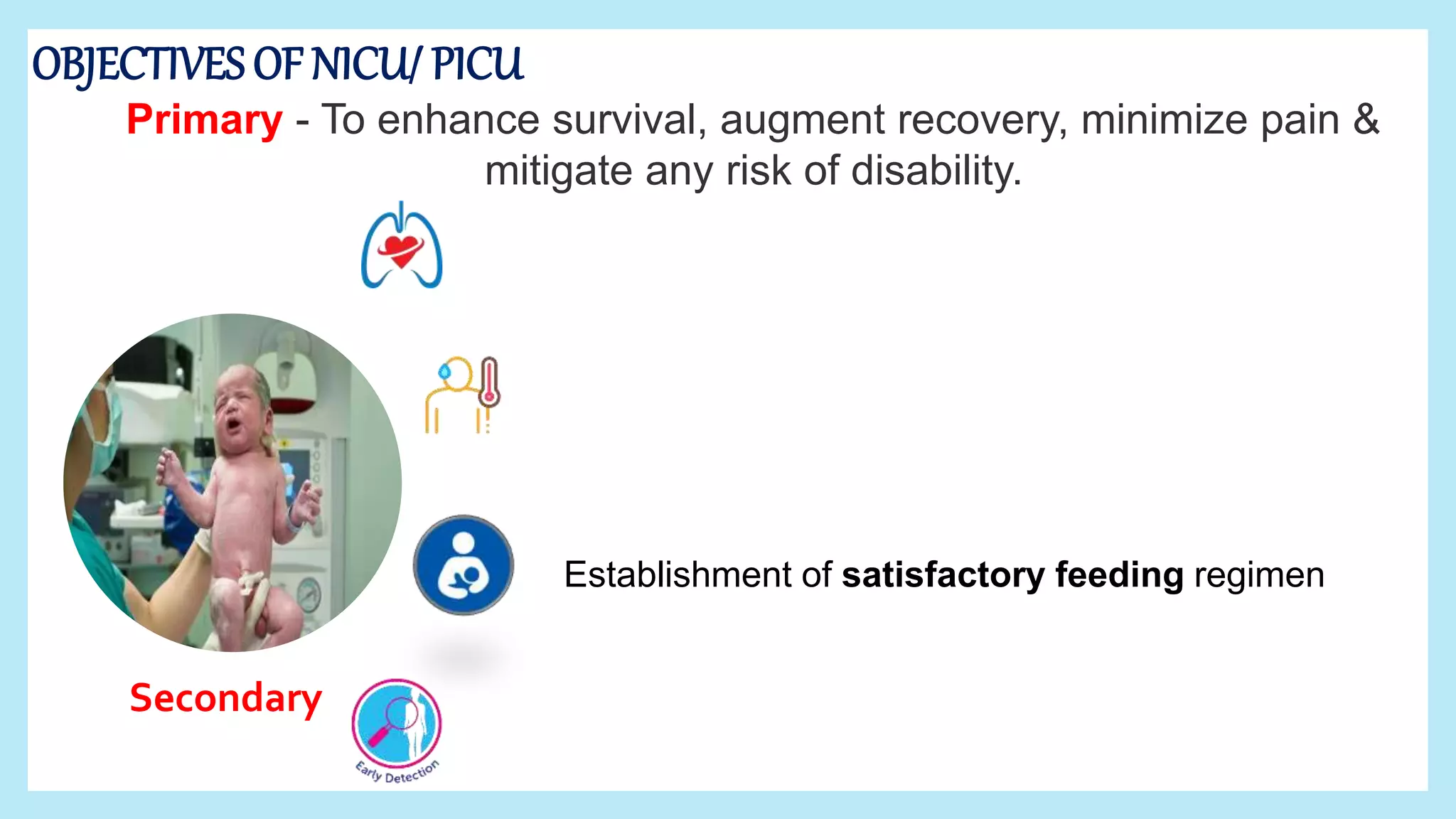 Modernize Setup Of NICU And PICU | PPTX