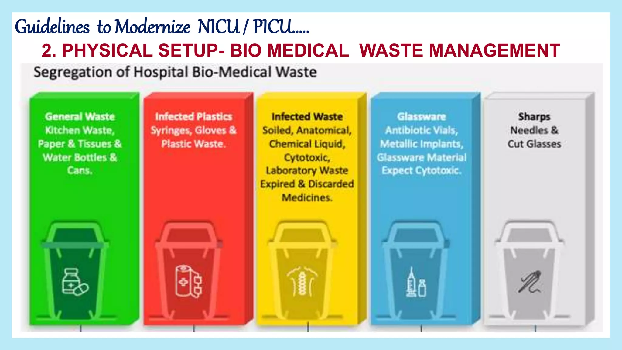 Modernize Setup Of NICU And PICU | PPTX