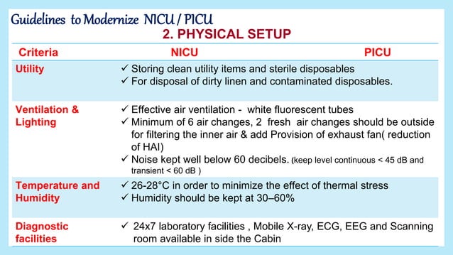 Modernize Setup Of NICU And PICU | PPTX | Parenting Babies and Toddlers ...