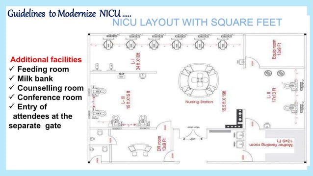 Modernize Setup Of NICU And PICU | PPTX | Parenting Babies and Toddlers ...