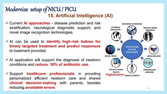 Modernize Setup Of NICU And PICU | PPTX | Parenting Babies and Toddlers ...
