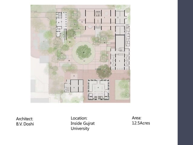 Nid & CEPT ahmedabad primary case study | PPTX