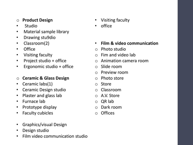 Nid & CEPT ahmedabad primary case study | PPTX