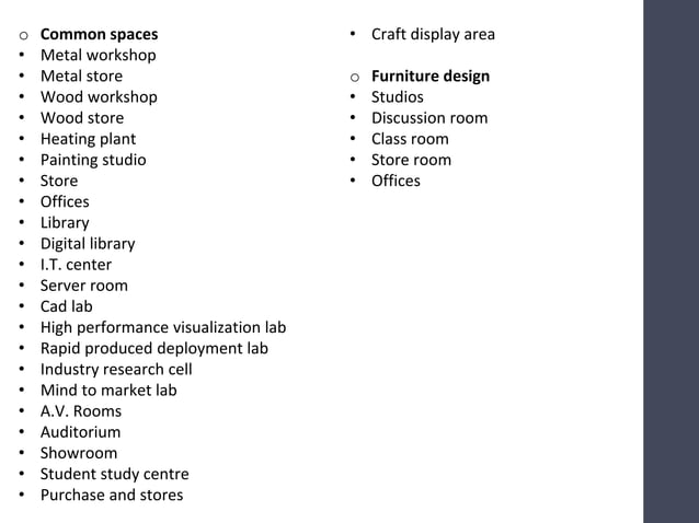 Nid & CEPT ahmedabad primary case study | PPTX