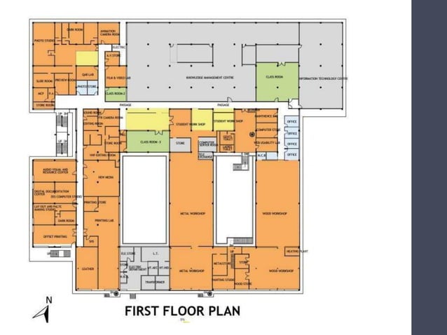 Nid & CEPT ahmedabad primary case study | PPT
