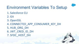 Set up Continuous Integration using SalesforceDX and Jenkins | PPT | Free Download