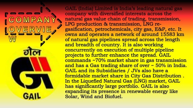 GAIL INDIA PRESENTATION BY AMALLLL.pptx