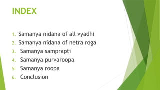 NIDANA PANCHAK OF EYE.pptxFHFHHYTYTYTYTT | PPTX