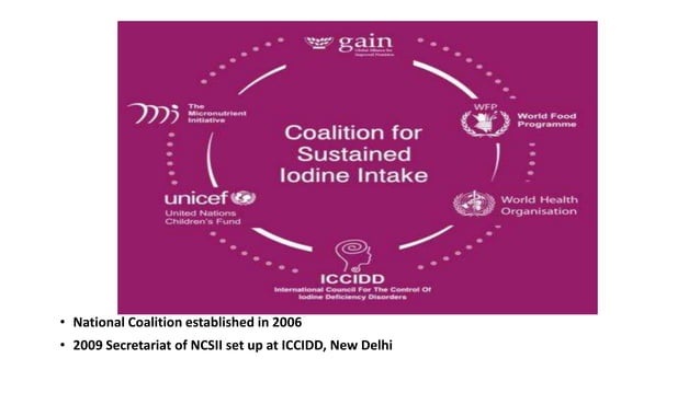 National Iodine Deficiency Disorders Control Programme NIDDCP, 2017 ...