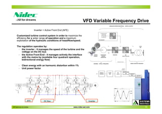 Nidec asi capabilities overview for small hydro power plant | PPT