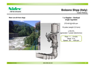 Nidec asi capabilities overview for small hydro power plant | PPT