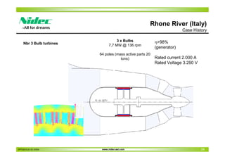 Nidec asi capabilities overview for small hydro power plant | PPT