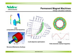 Nidec asi capabilities overview for small hydro power plant | PPT