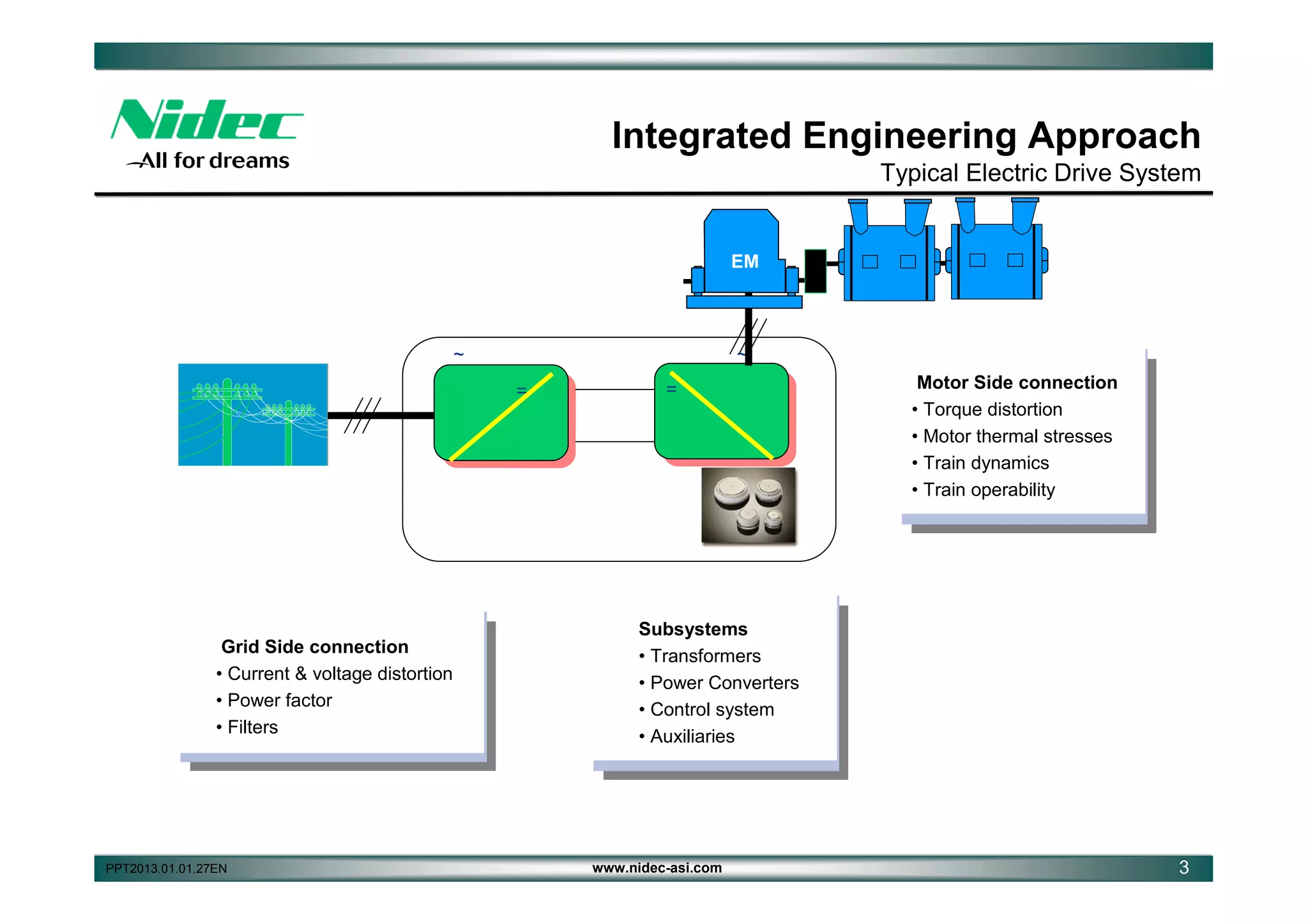 Nidec asi capability overview for lng and oil&gas applications | PDF