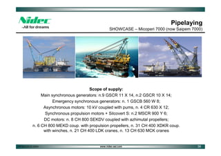 Nidec asi capability overview for lng and oil&gas applications | PDF