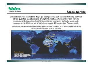 Nidec asi capability overview for oil&gas applications | PPT