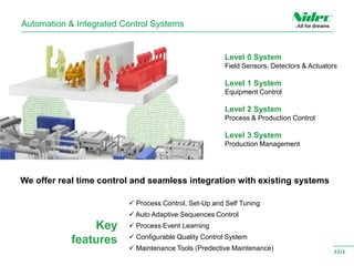 Nidec asi corporate overview | PDF