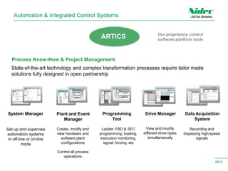 Nidec asi corporate overview | PDF