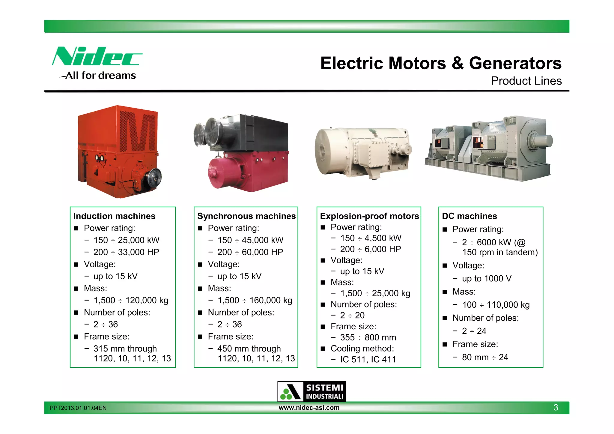 Nidec asi electric motors & generators | PDF