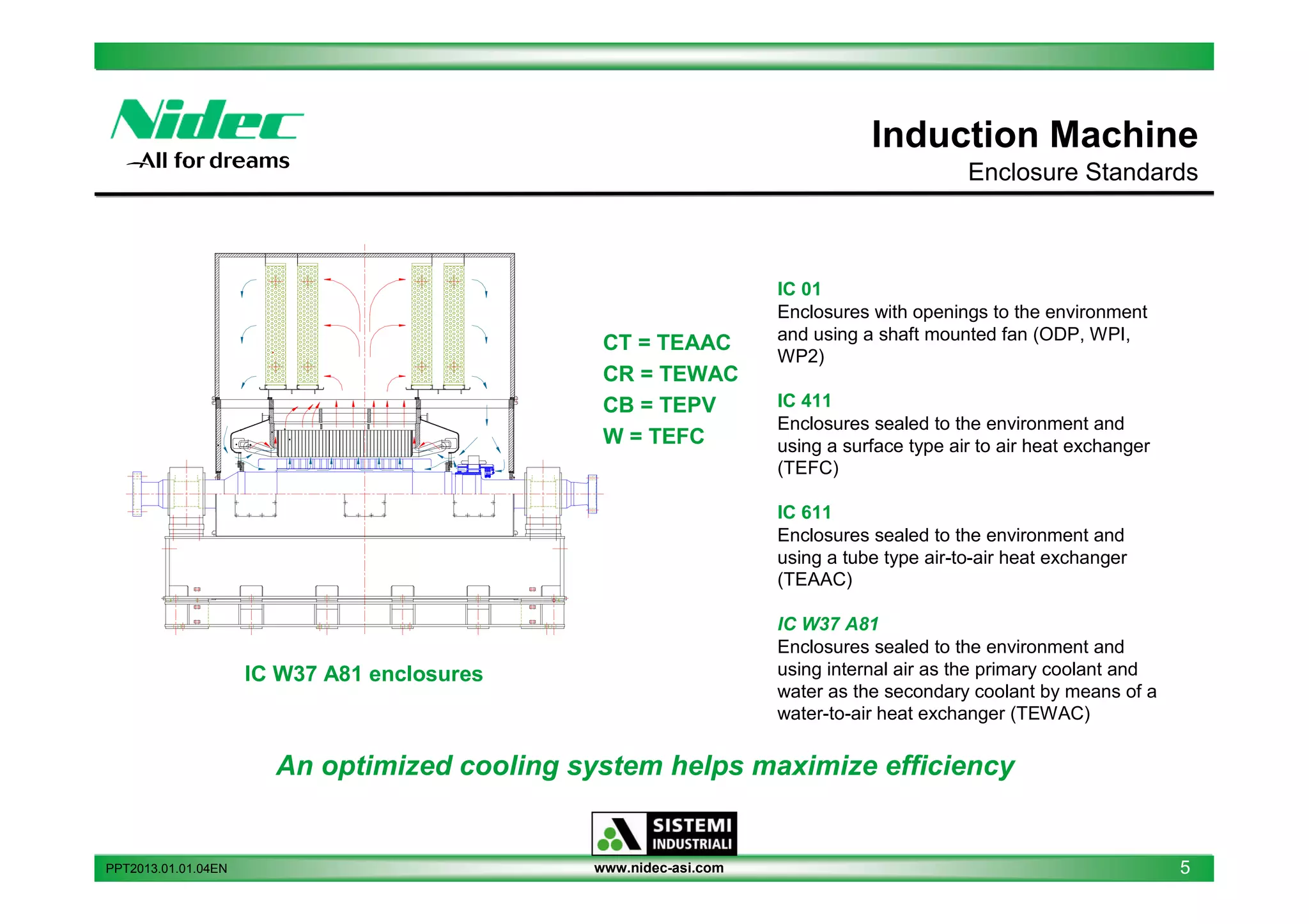 Nidec asi electric motors & generators | PDF