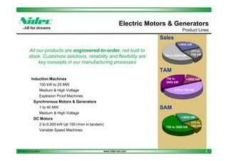 Nidec asi electric motors & generators | PDF