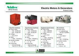 Nidec asi electric motors & generators | PDF