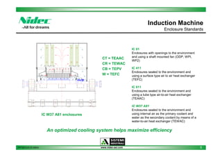Nidec asi electric motors & generators | PDF
