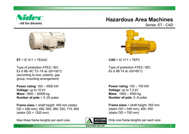 Nidec asi electric motors & generators | PDF | Power and Energy ...