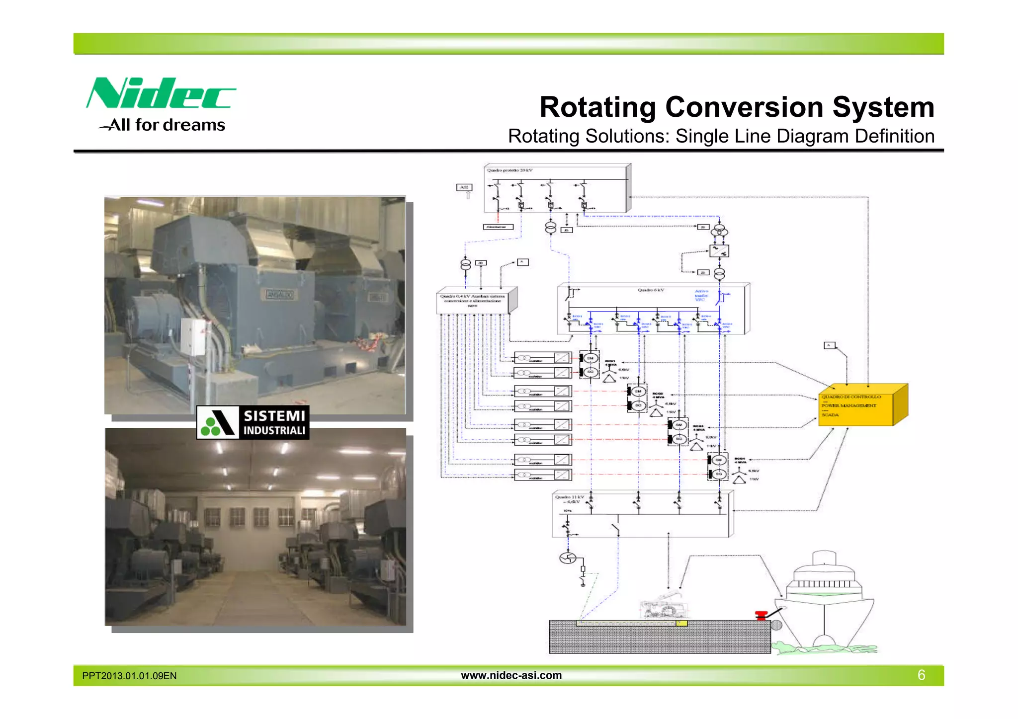 Nidec asi electric power solutions for ship to shore connection | PDF