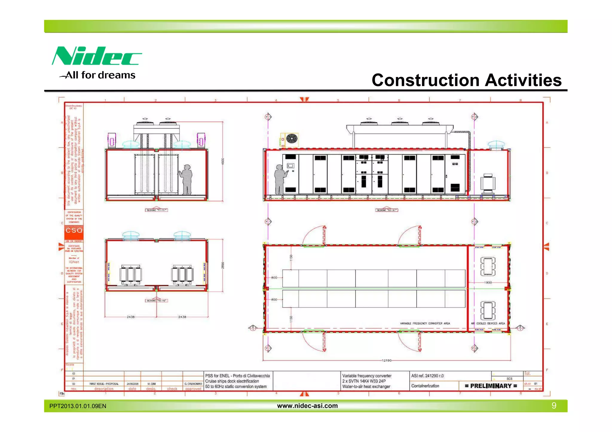 Nidec asi electric power solutions for ship to shore connection | PDF