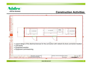 Nidec asi electric power solutions for ship to shore connection | PDF