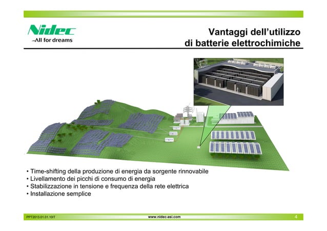 Nidec asi energy storage | PPT