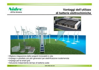 Nidec asi energy storage | PPT