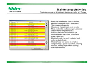 Nidec asi service capabilities overview | PPT