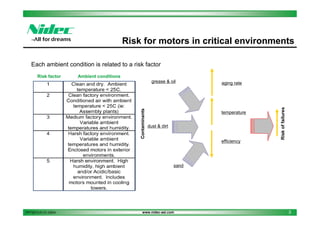 Nidec asi service dry ice blasting | PPT