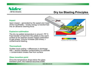 Nidec asi service dry ice blasting | PPT