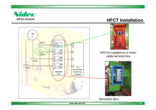 Nidec asi service partial discharge basic diagnostic | PPT