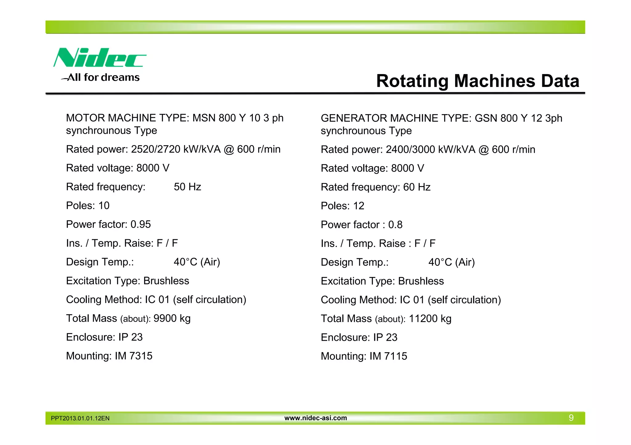 Nidec asi ship to shore connection for navy base | PDF | Radio Control | Hobbies & Interests