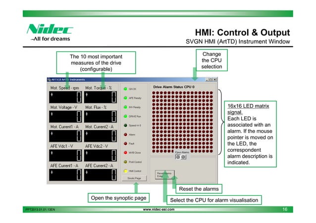 Nidec asi silcovert gn | PDF | Technology & Computing