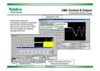Nidec asi silcovert gn | PDF