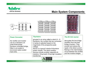 Nidec asi silcovert s | PPT