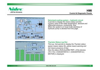 Nidec asi silcovert s | PPT