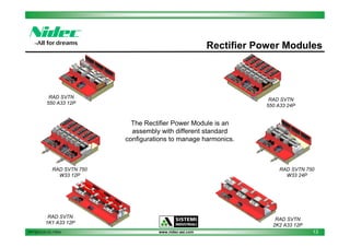 Nidec asi silcovert tn | PDF
