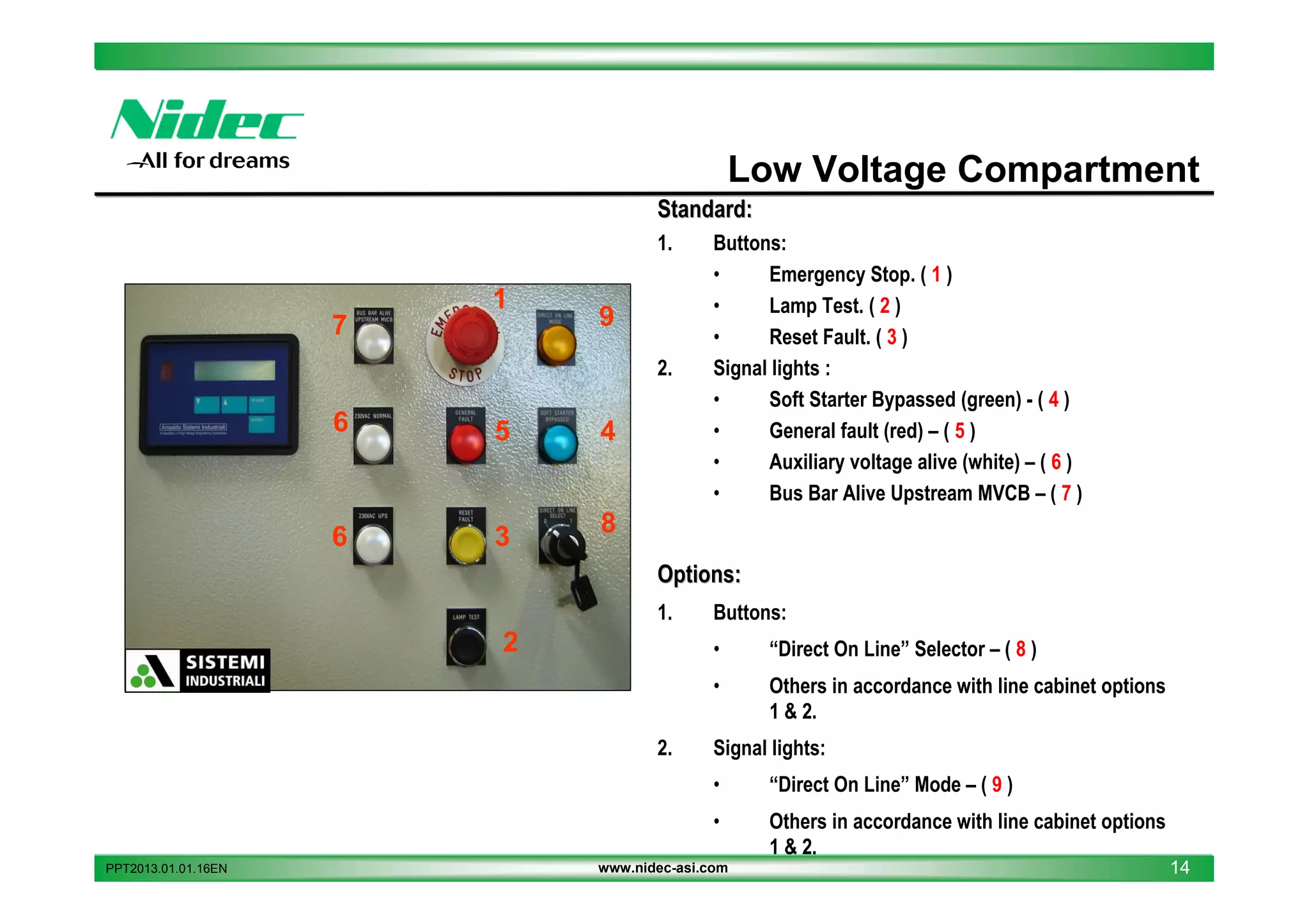 Nidec asi soft starters-mv-e | PPT