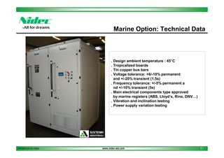 Nidec asi soft starters-mv-e | PPT